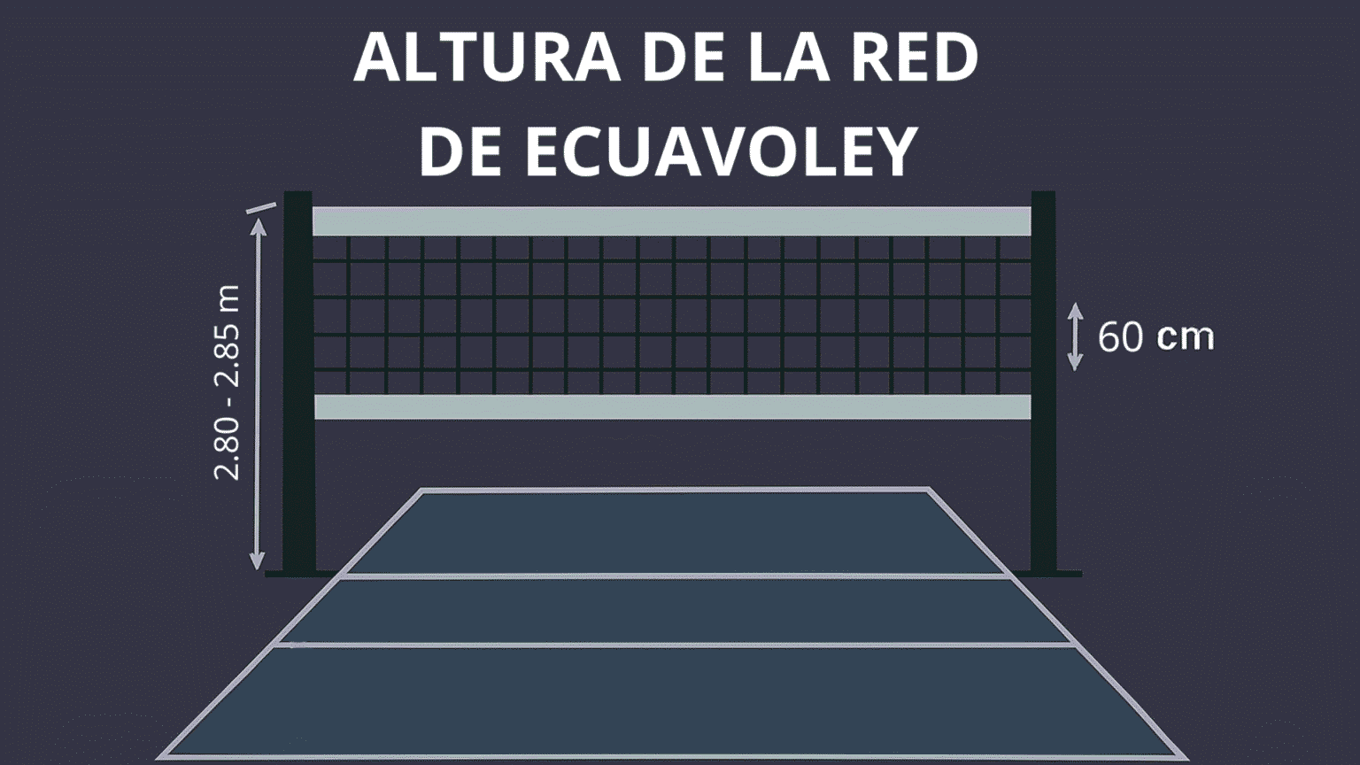 ¿Qué es el Ecuavoley? Todo lo que debes saber, reglas, etc..