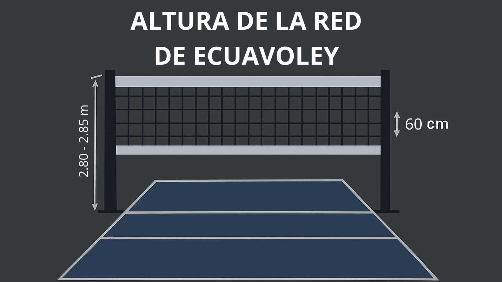 ¿Cuánto mide la red de ecuavoley? Altura oficial y material